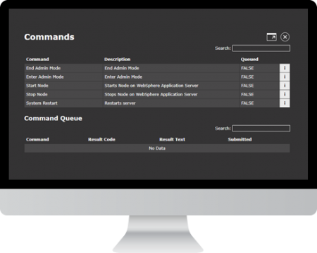Cloud-Based Monitoring for IBM Maximo | Trusted IT Solutions